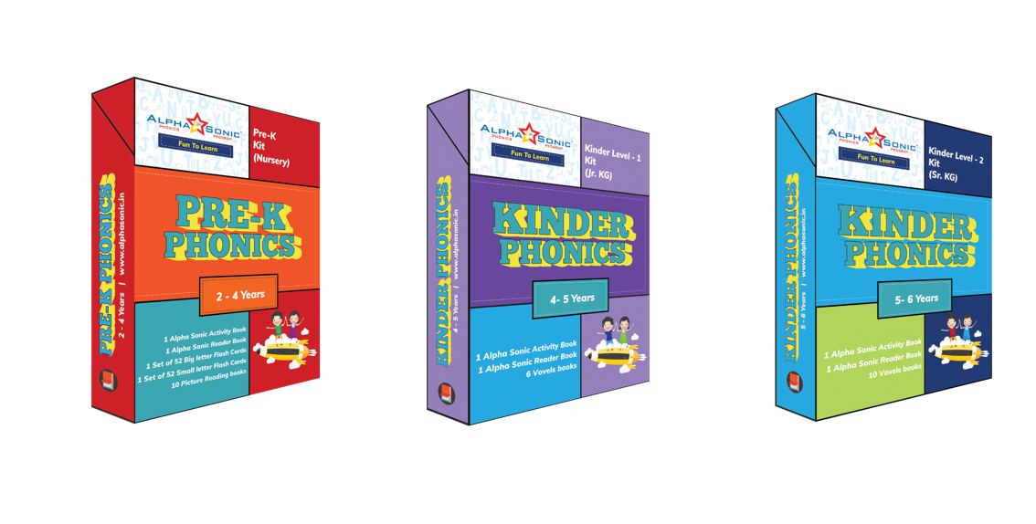 Teacher Training – ALPHA SONIC PHONICS & READING PROGRAM